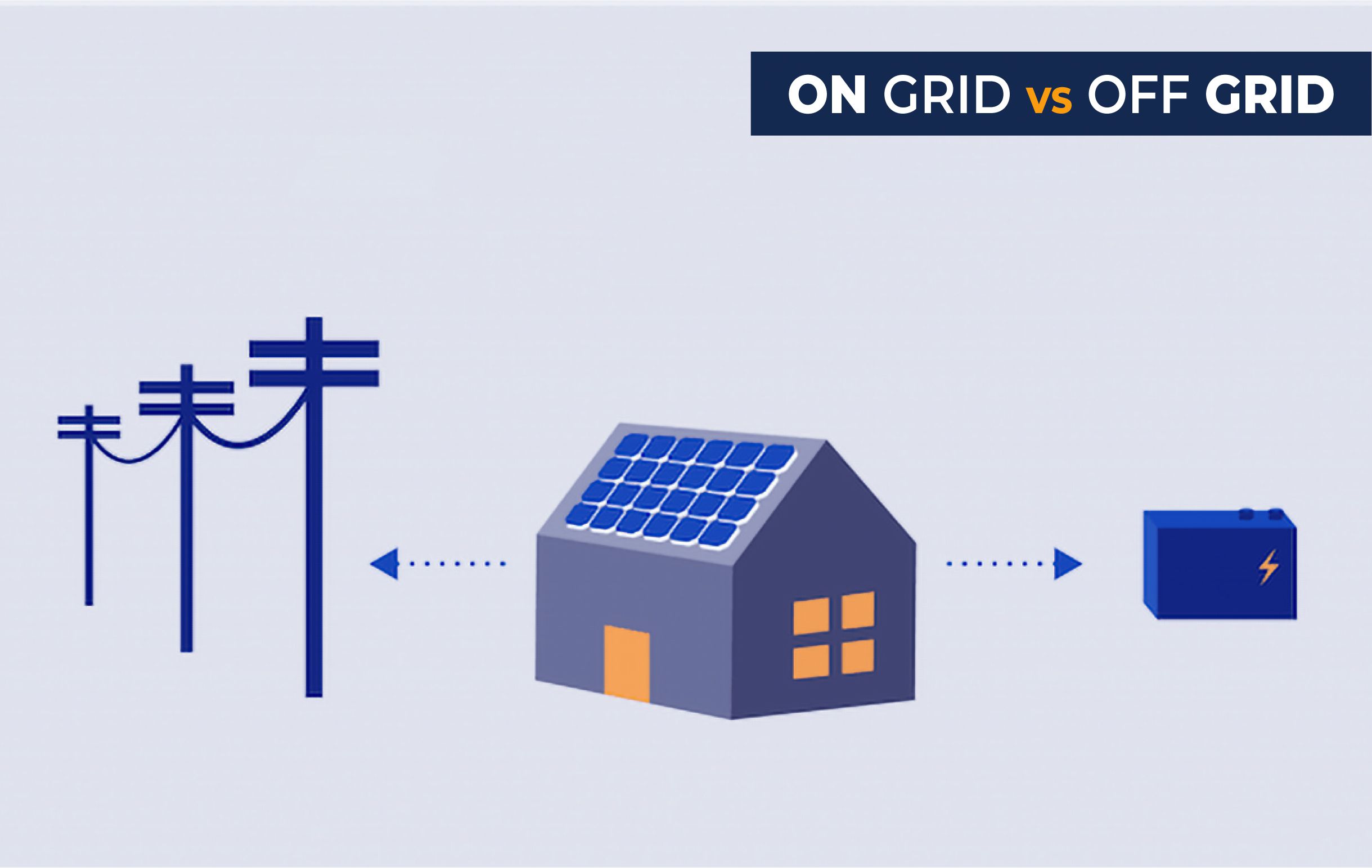 How Do Solar Panels Produce Electricity | Amazing Solar