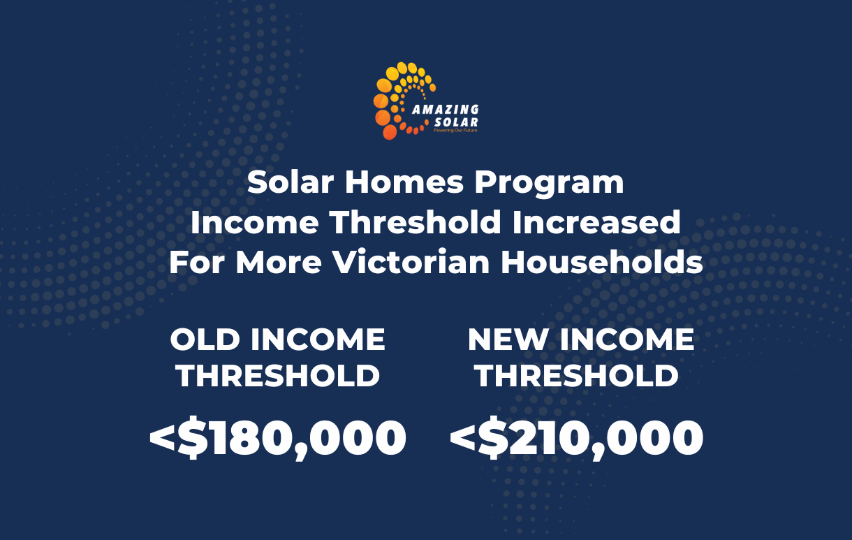 Solar Homes Program Income Threshold Increased for More Victorian ...