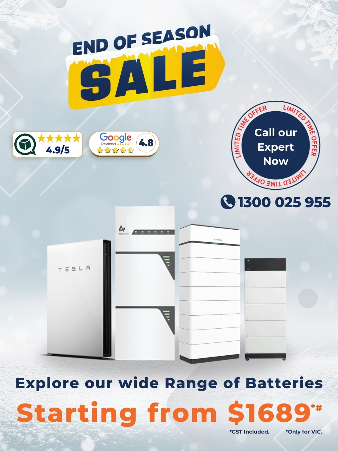 Solar Panel Victoria, Solar Power Victoria | Amazing Solar