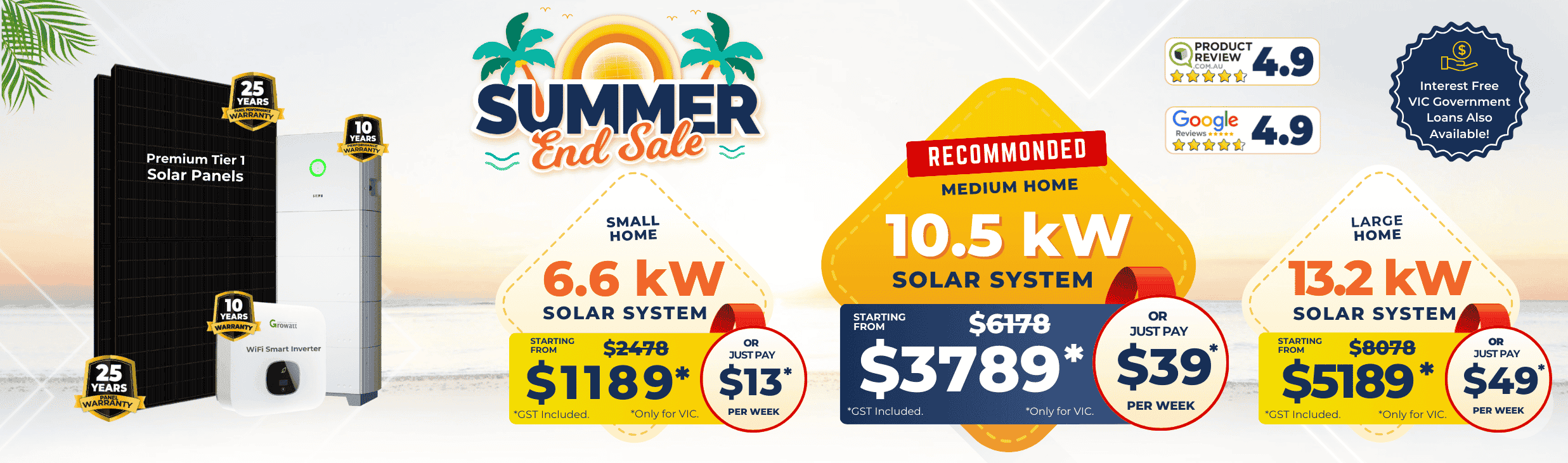 Solar Panel Victoria, Solar Power Victoria | Amazing Solar