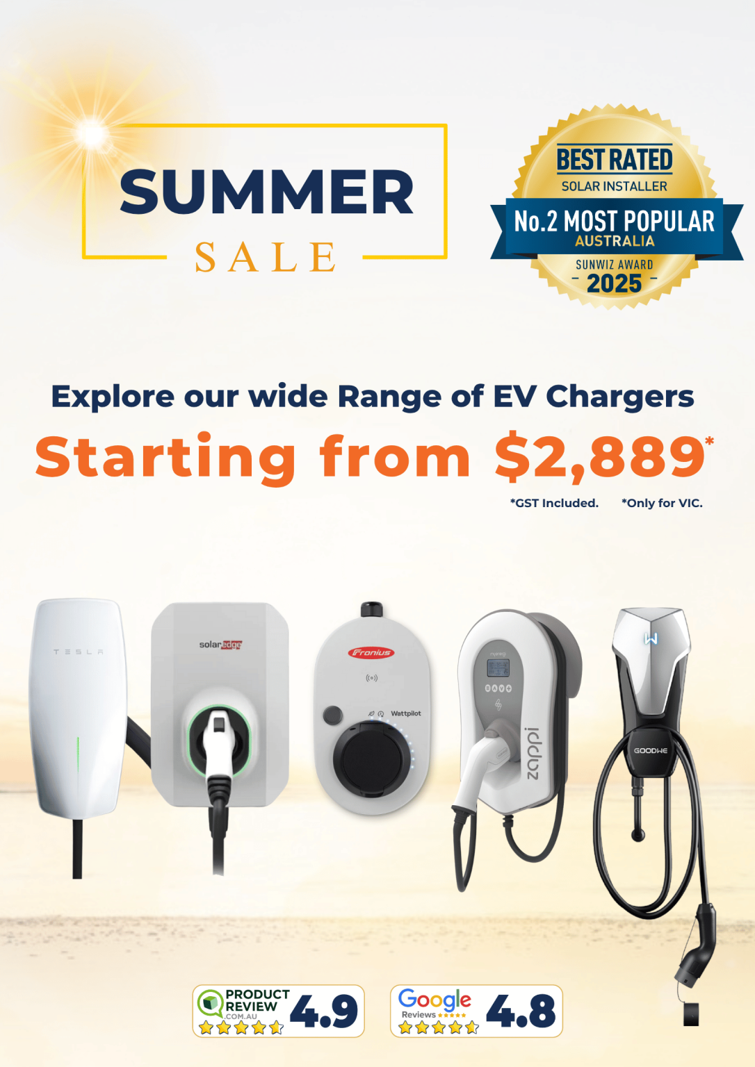 Solar EV Charger | Comparing Top Options Available - Amazing Solar